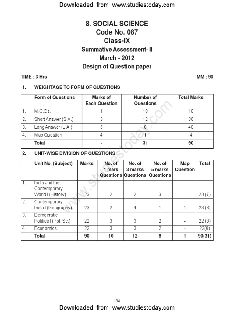 CBSE Class 9 Social Science Sample Paper SA2 - 0 | PDF | Monsoon ...