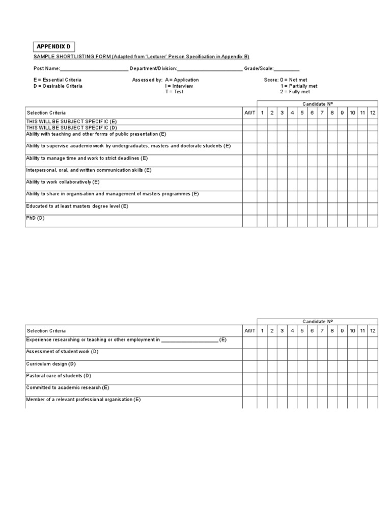 Lecturer Shortlisting Evaluation Form | PDF | Doctorate | Master's Degree