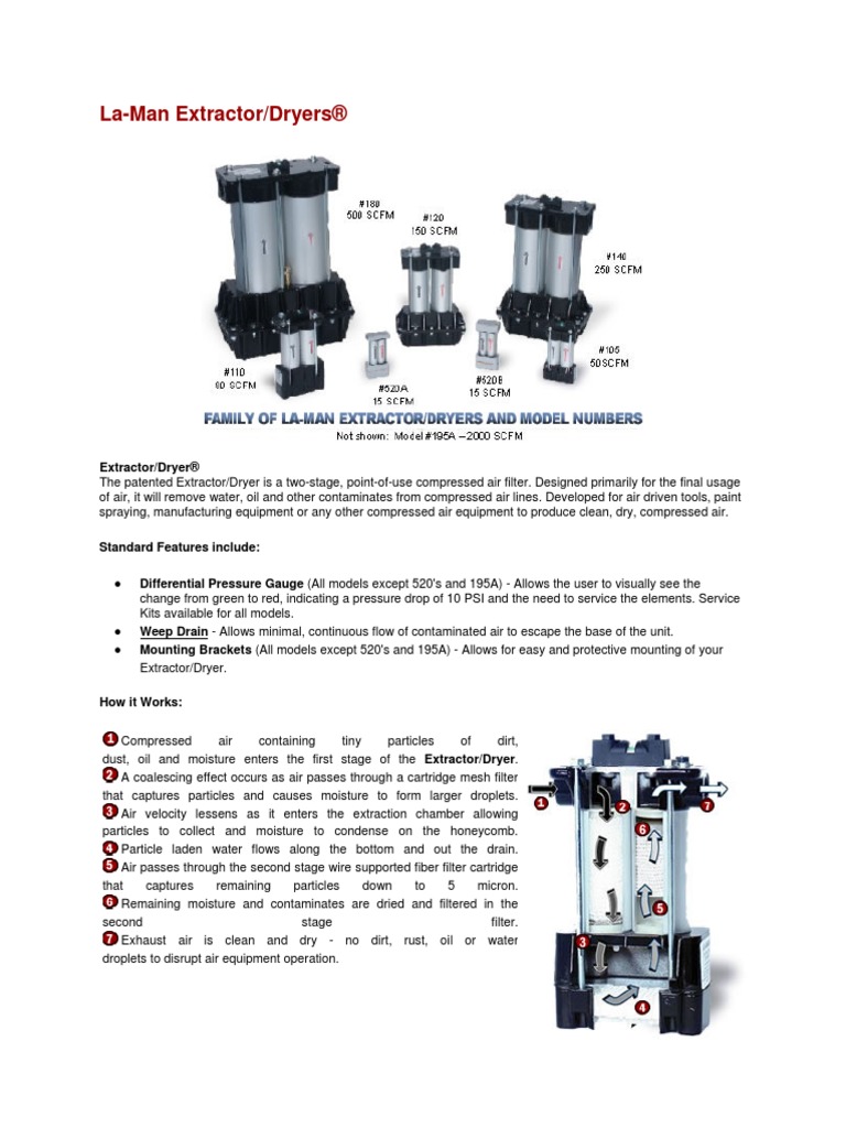 La Man Extractor Dryers | PDF | Clothes Dryer | Gases