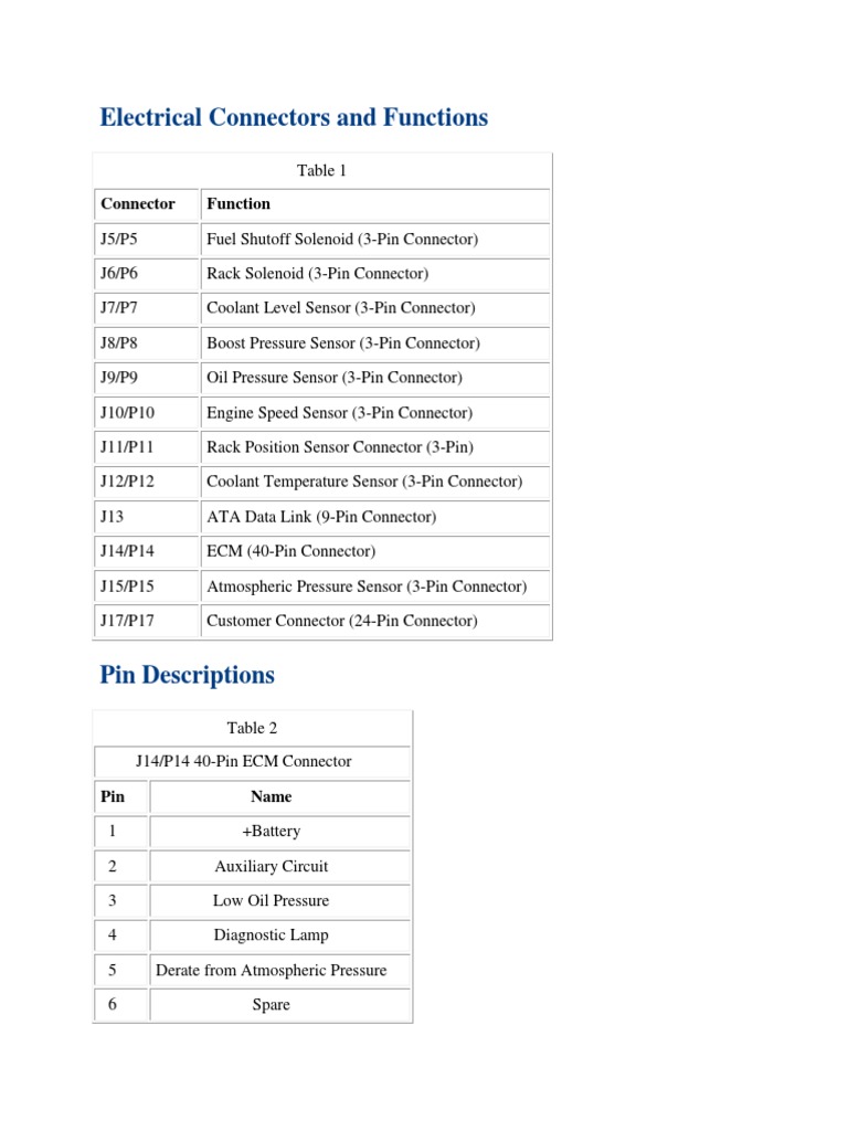 Electrical Connectors and Functions 3412 | Download Free PDF | Throttle ...