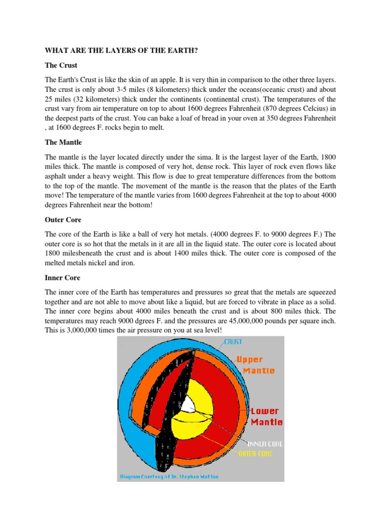 What Is The Layers of The Earth | PDF | Types Of Volcanic Eruptions | Lava