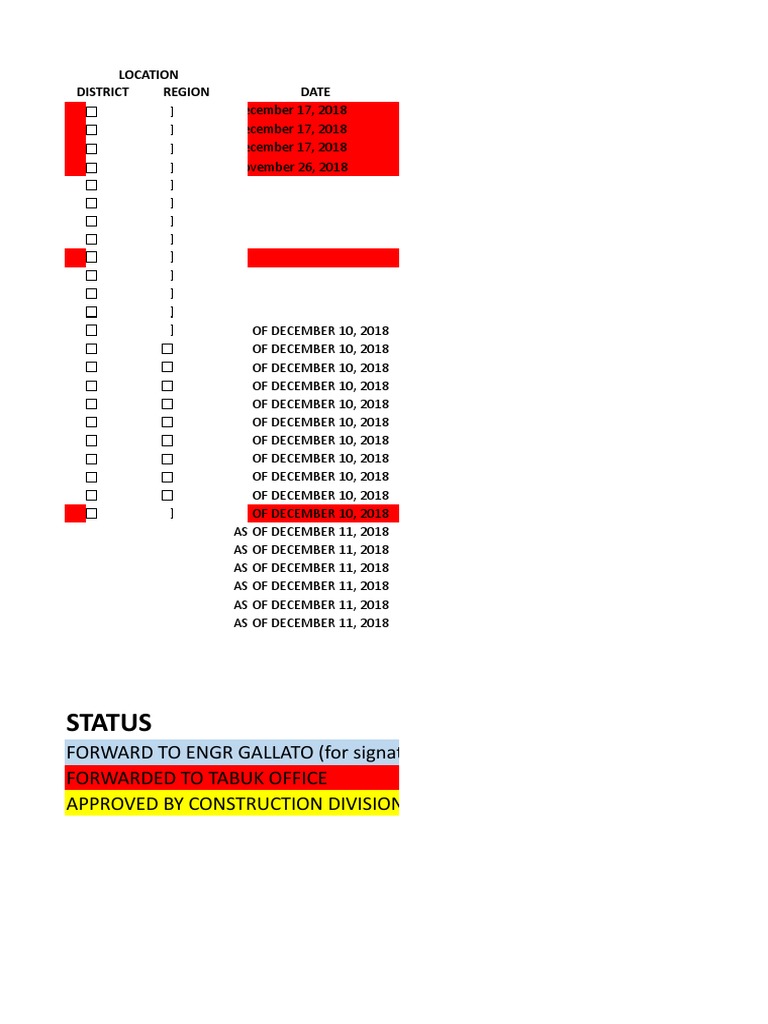 Construction Practice Sans Procedures Manual | PDF | Road | Road Surface