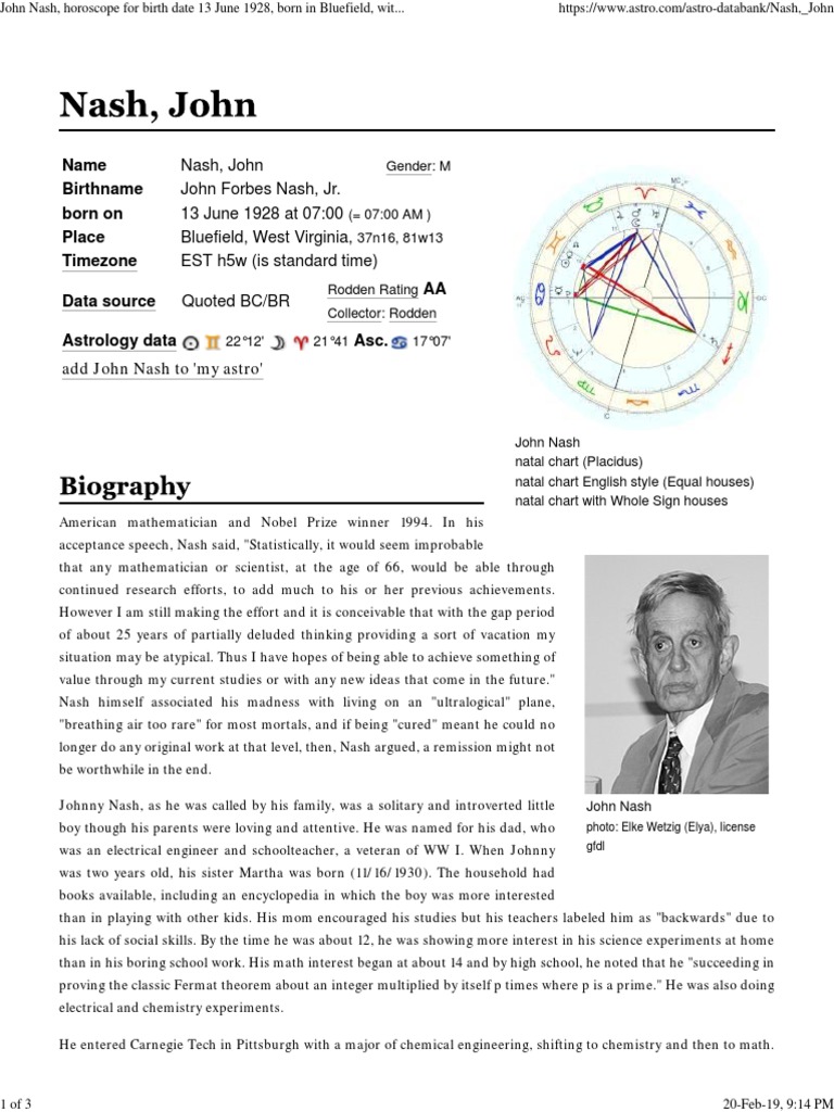 Astro-Databank John Nash | PDF
