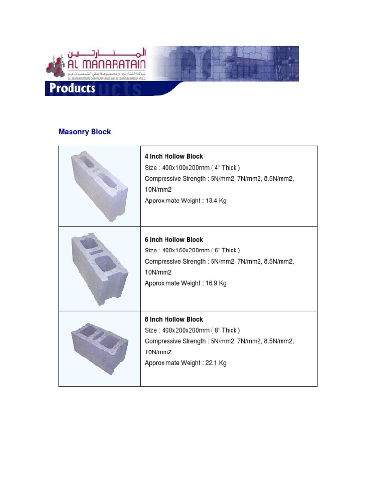 Masonry Block | PDF | Masonry | Building Engineering