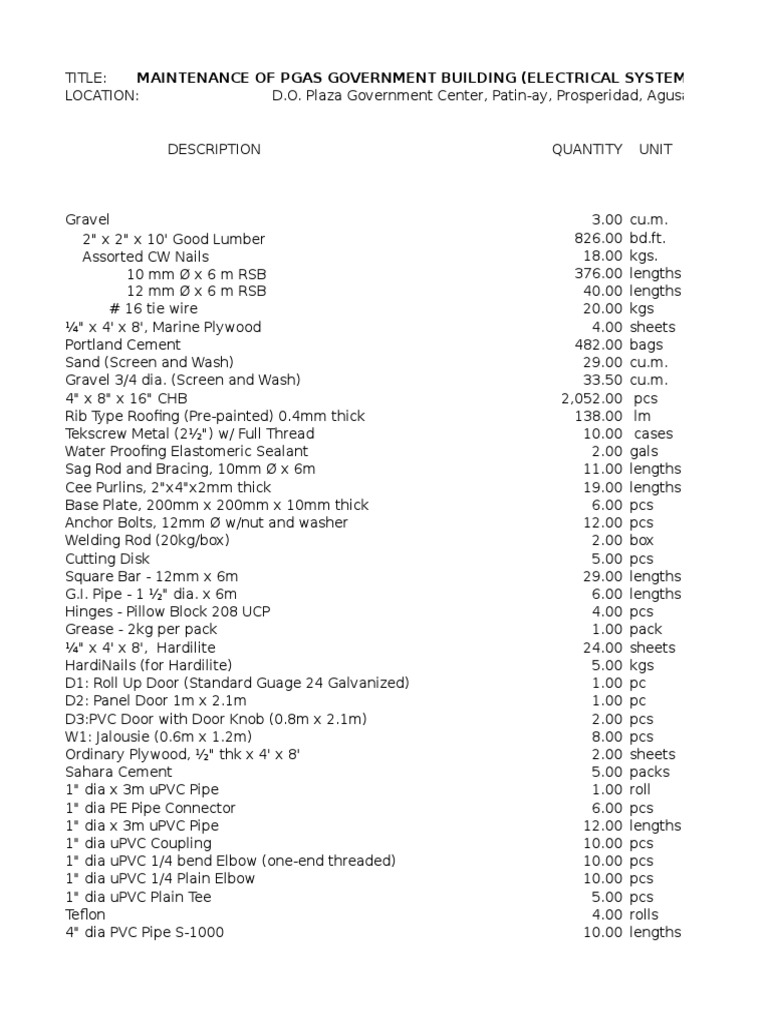 PR Electrical System | PDF | Paint | Building Materials