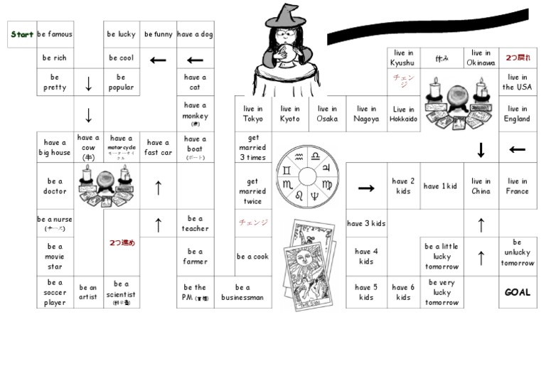 Future Tense Board Game | PDF