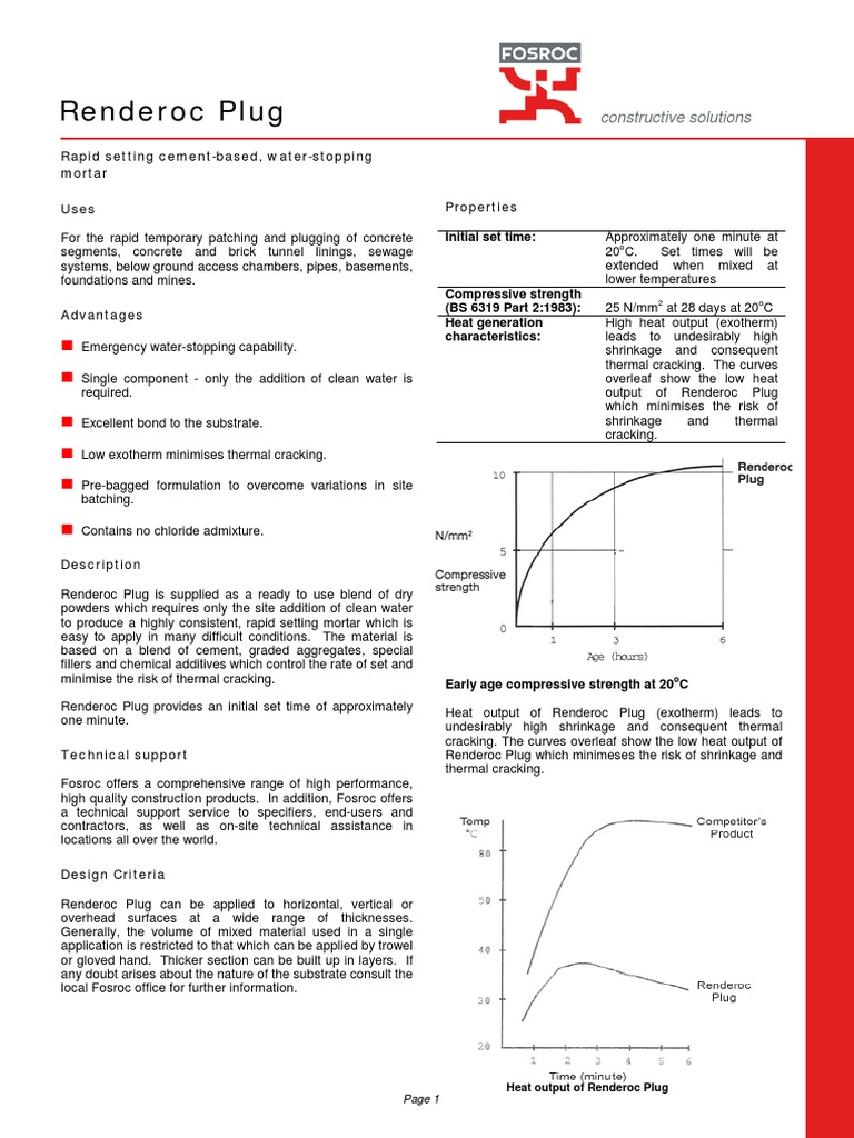 Renderoc Plug | PDF | Concrete | Building Engineering