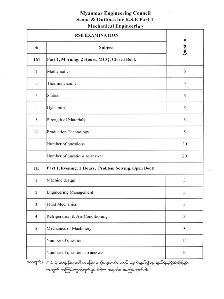 Mechanical Scope | PDF | Physics | Mechanics