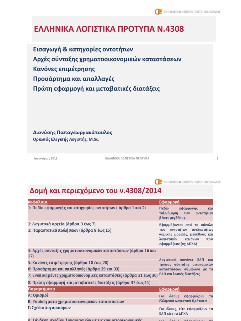 ΣΗΜΕΙΩΣΕΙΣ ΠΑΠΑΓΕΩΡΓΑΚΟΠΟΥΛΟΥ 2018 PDF | PDF