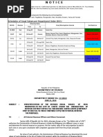 BIR Classification Codes | PDF | Crops | Plants