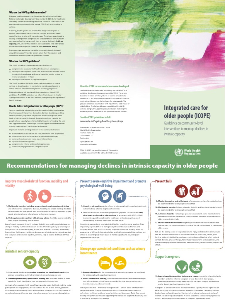 Who Alc Icope Brochure | PDF | Urinary Incontinence | Health Care