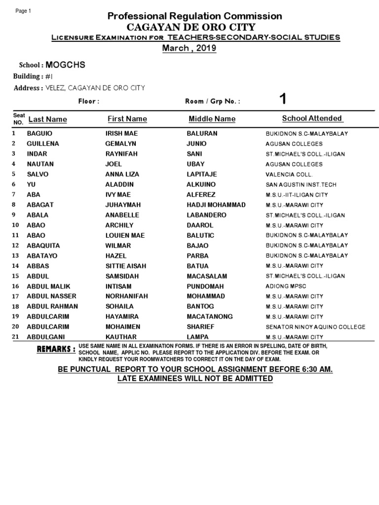 St-Social Studies March 2019 PDF | PDF | Government Agencies | Economy ...