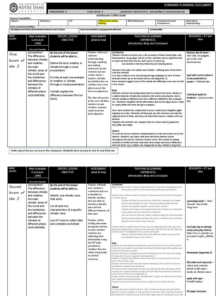 Simplified Planning 1 | PDF | Educational Technology | Teachers