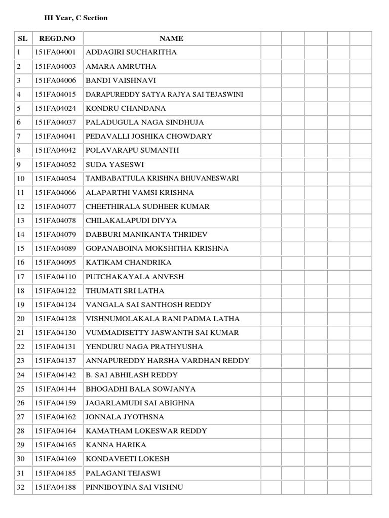 III Year - C - NameList | PDF | Leisure