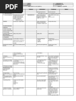 Egra Toolkit - Grade 3 | PDF