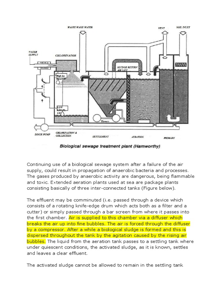 STP Diagram | PDF | Sewage Treatment | Environmental Technology
