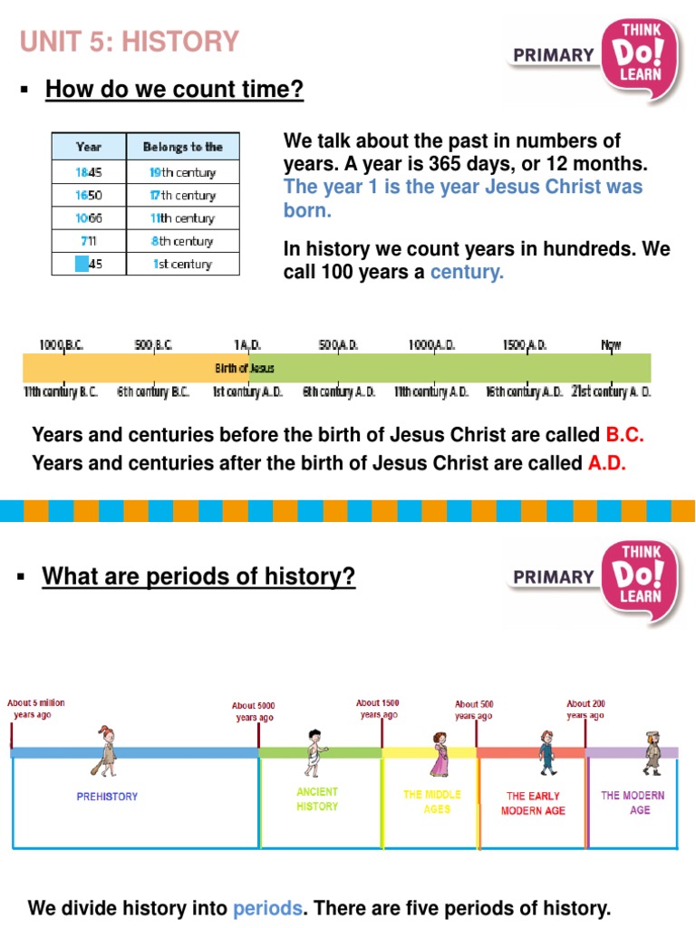 History 3º Primaria Oxford | PDF | Modern History | Iberian Peninsula