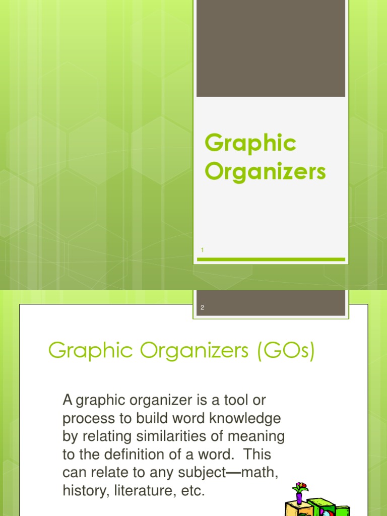 Graphic Organizers | Download Free PDF | Elementary Mathematics ...