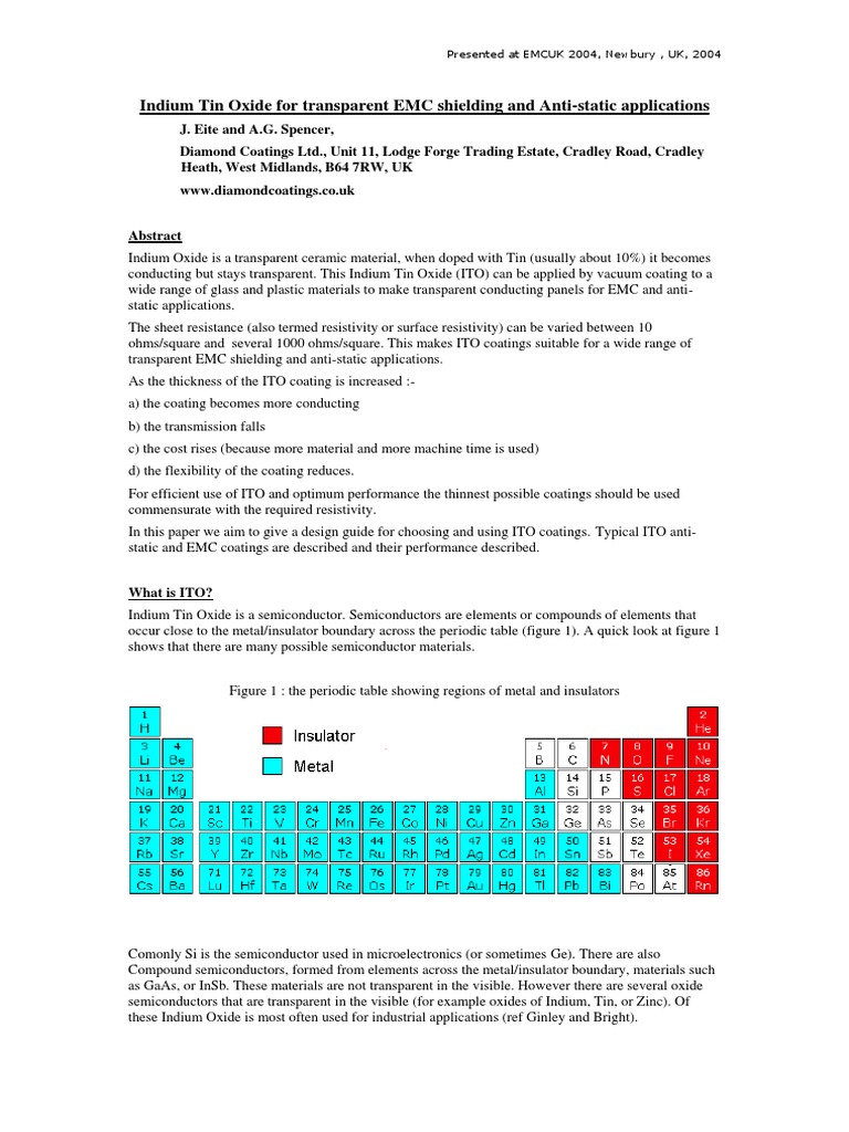 Indium Tin Oxide For Transparent EMC Shielding and Anti-Static ...