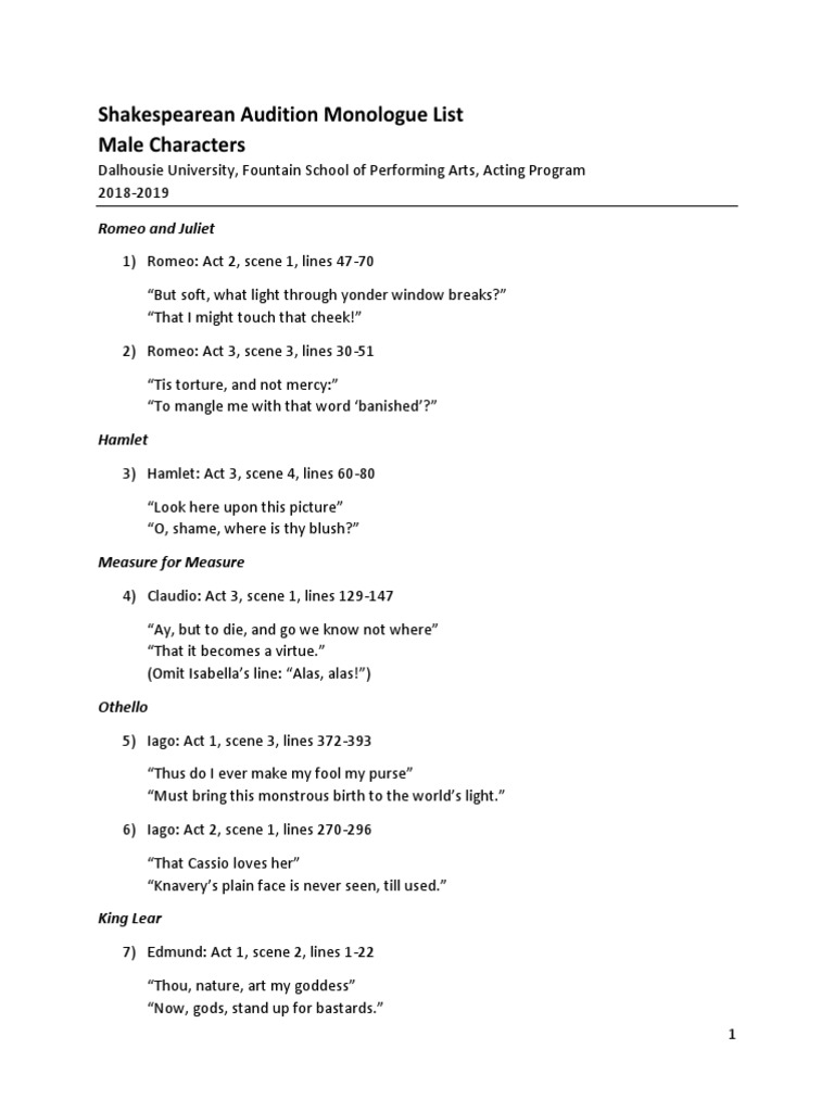 Shakespearean Audition Monologue Men | PDF | Art