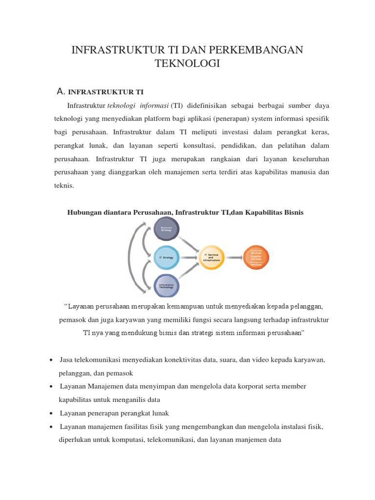 Infrastruktur Ti Dan Perkembangan Teknologi | PDF