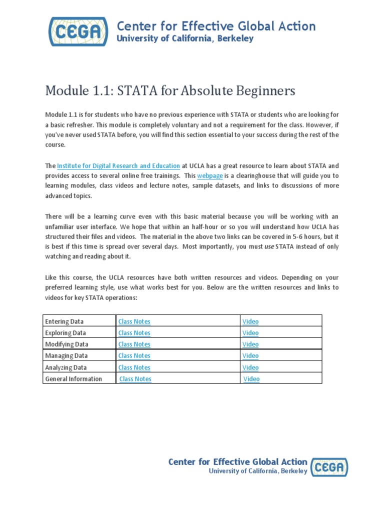 An Introduction to Learning STATA: A Guide to the Essential Training ...