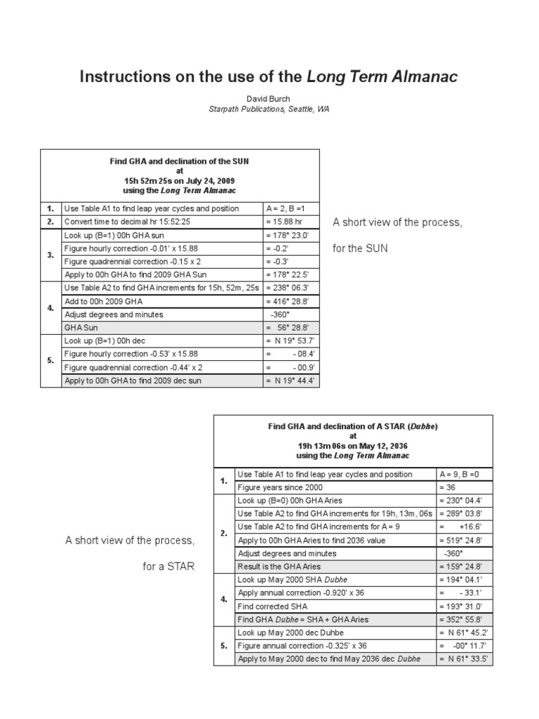 LTA Instructions PDF | PDF | Longitude | Navigation