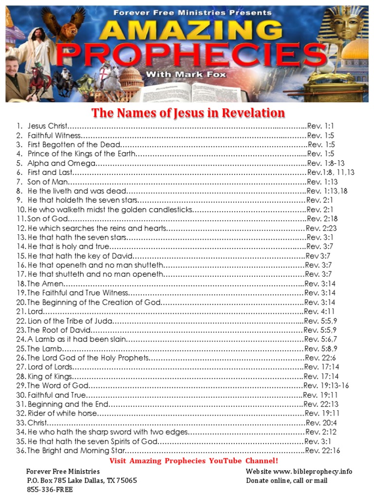 Names of Jesus | PDF | Monotheistic Religions | Religious Belief And ...