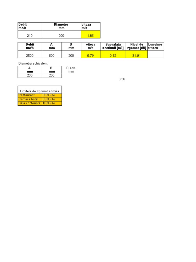 Dimensionare Ventilatie | PDF