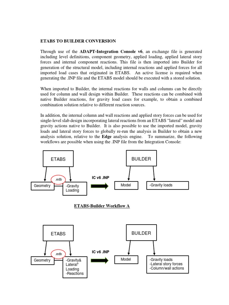 ETABS To Builder Conversion Workflow | PDF | Xml | Force