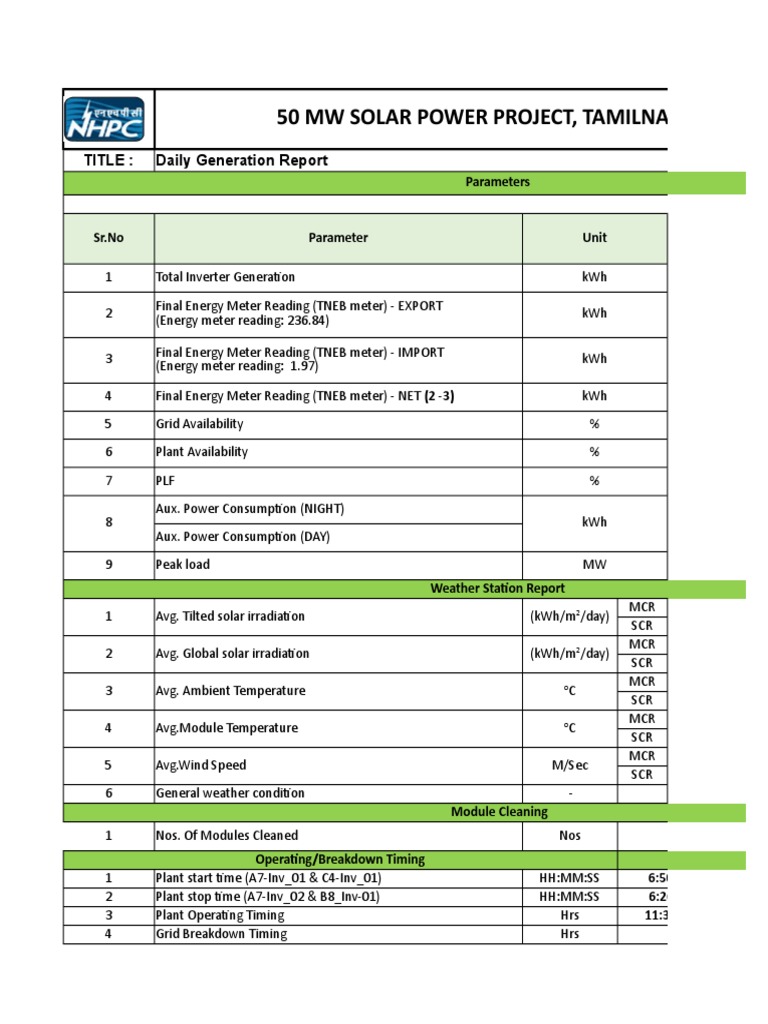 Daily Power Generation Report | PDF | Power (Physics) | Nature