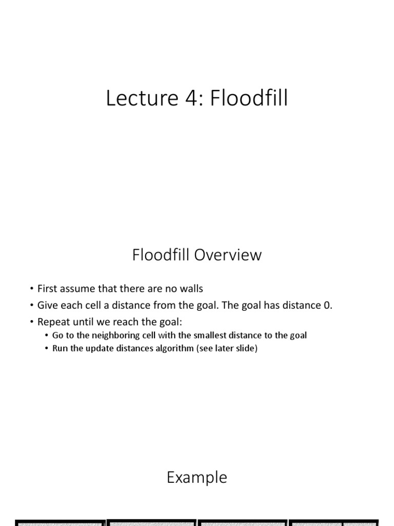 Micromouse | Download Free PDF | Subroutine | Algorithms