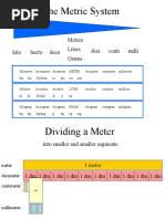 King Henry Metric Conversion Chart | PDF | Litre | Pascal (Unit)