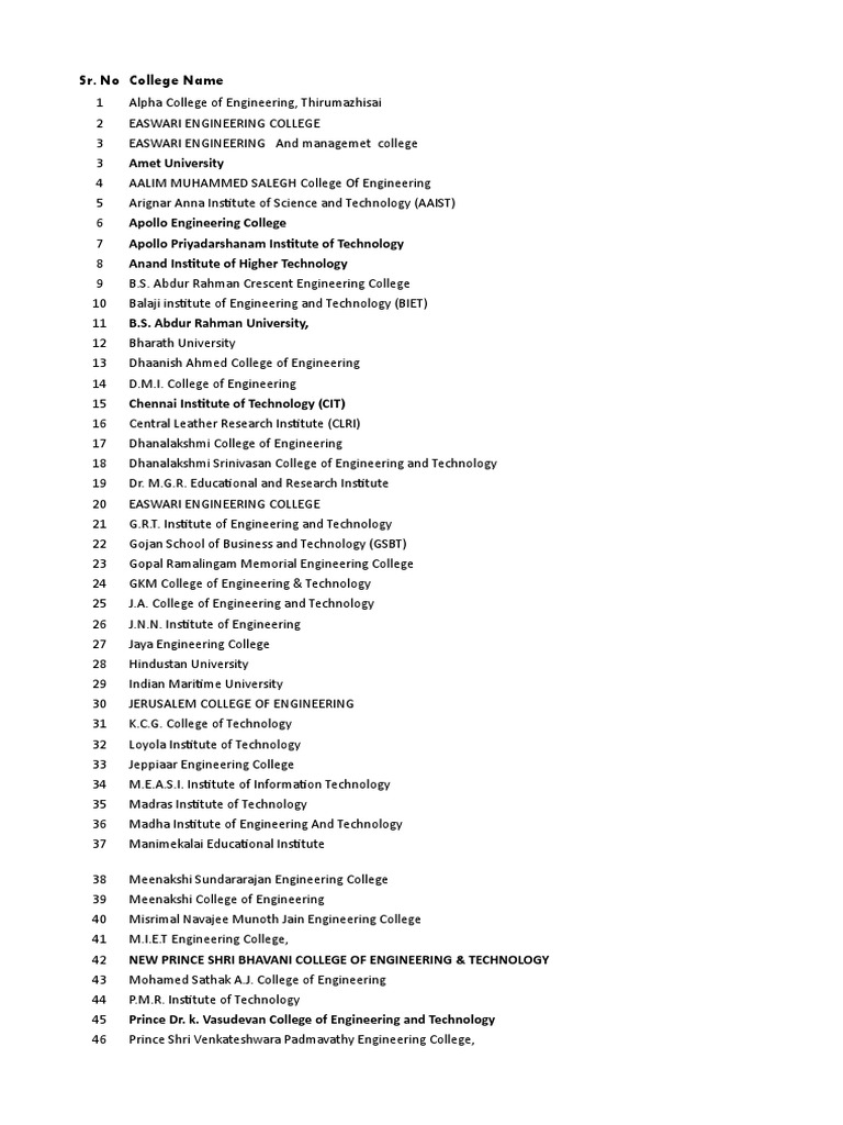 Chennai Eng College List | PDF | Tamil Nadu | Leisure