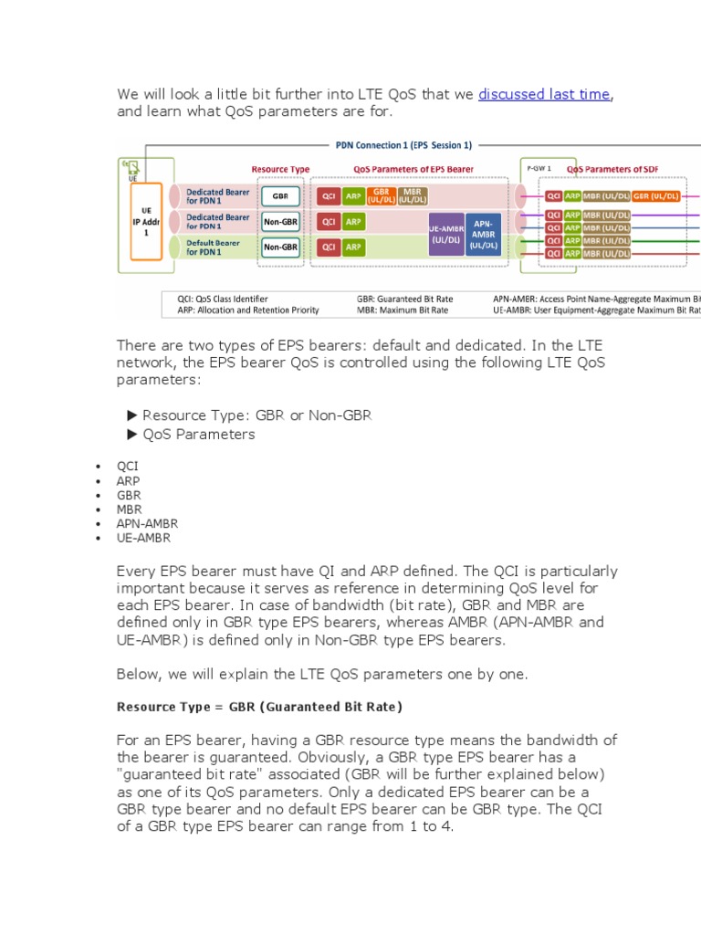 Lte QoS | PDF | Telecommunications Standards | Internet Architecture
