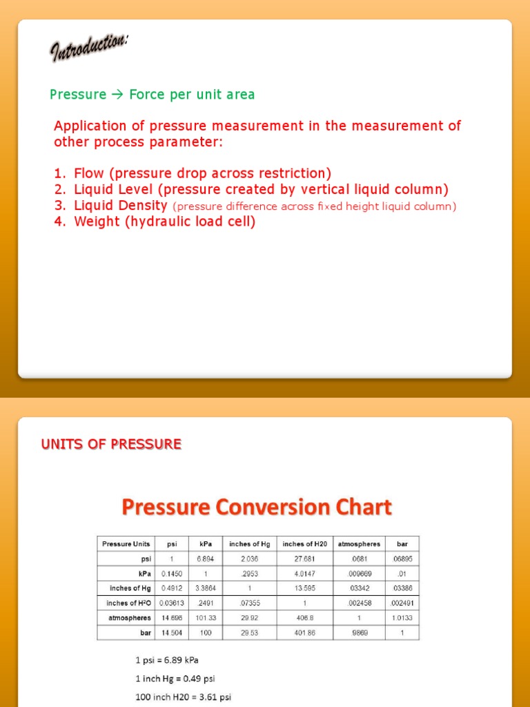 Pressure Force Per Unit Area: (Pressure Difference Across Fixed Height ...