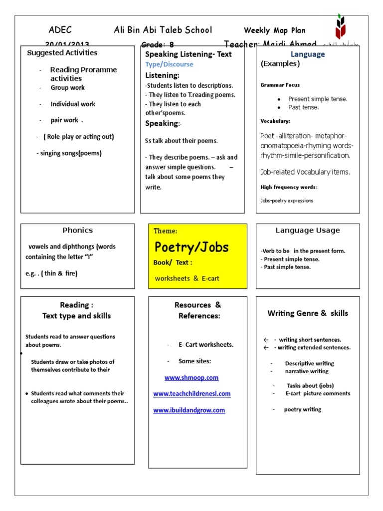 Poetry/Jobs: Speaking Listening-Text Listening | PDF | Poetry | Languages