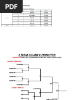 Sportsfest Program | PDF | Team Sports | Entertainment