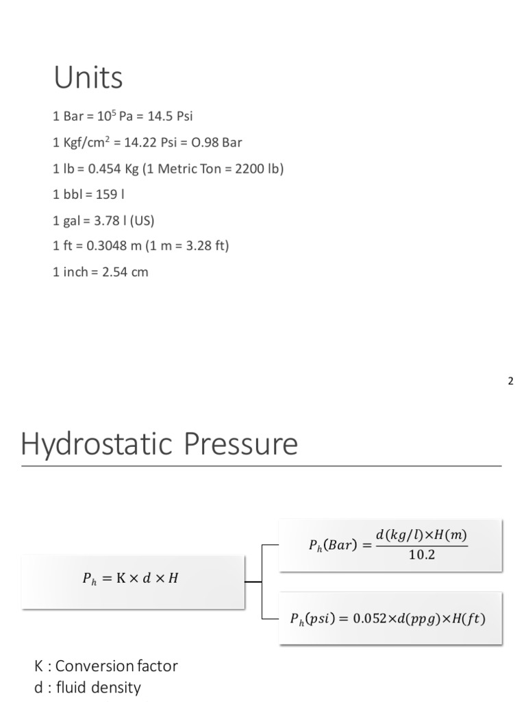 Casing Design Fundamentals by Matthew Rajnauth | PDF | Casing (Borehole ...