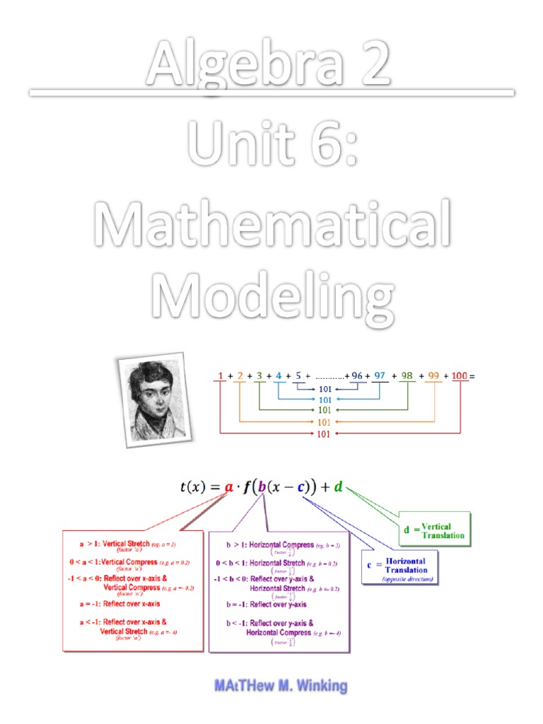 Mathematical Modeling of Arithmetic and Geometric Sequences Through ...