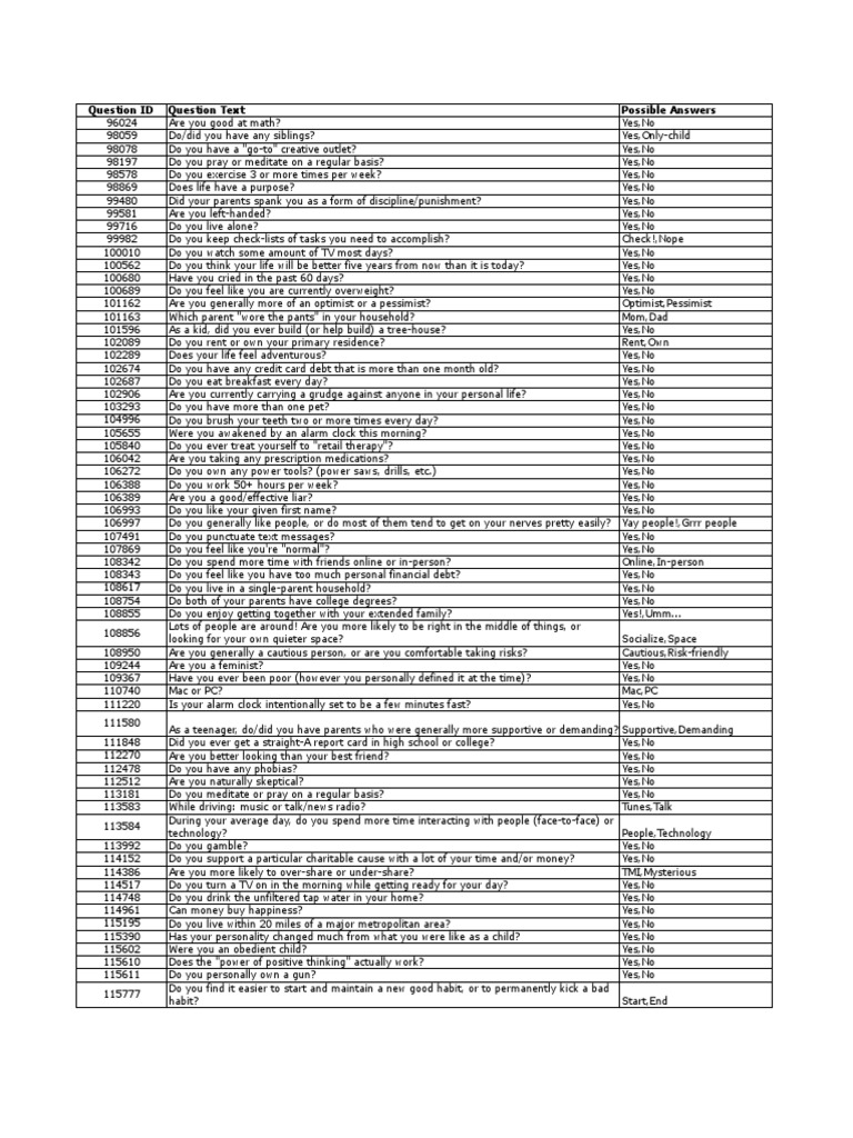 Question ID Question Text Possible Answers | PDF