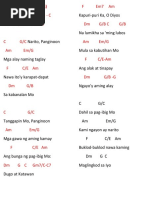 BEER CHORDS (Ver 2) by The Itchyworms @ | PDF