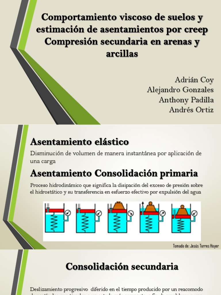 Asentamientos en Arcillas Por Consolidacion Secundaria | PDF