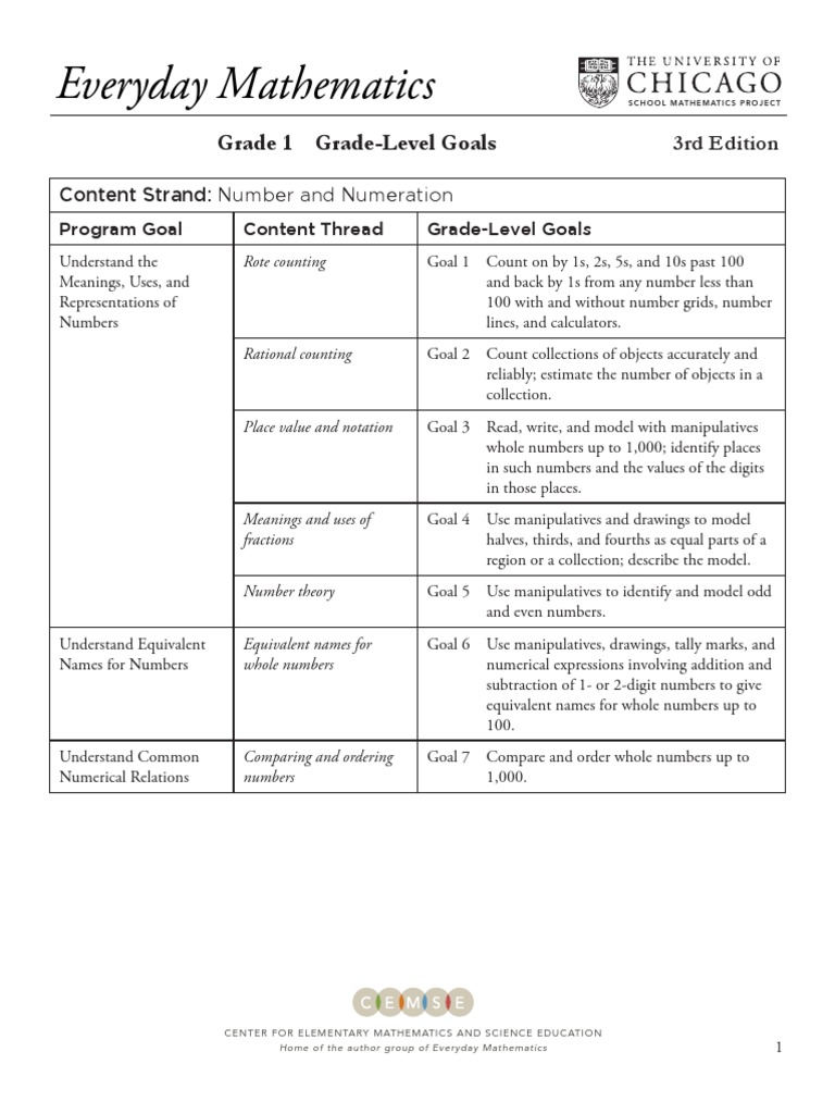 Everyday Mathematics: Grade 1 Grade-Level Goals | PDF | Data | Teaching ...