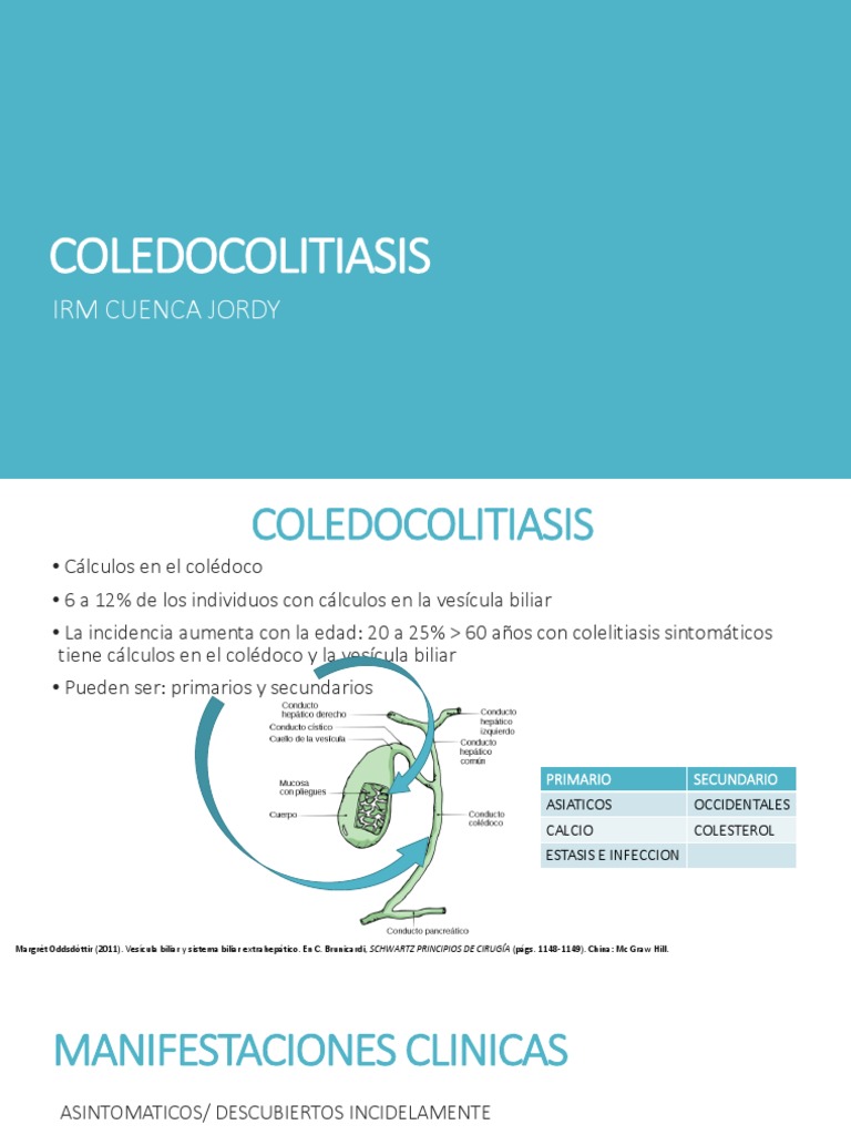 COLEDOCOLITIASIS | PDF | Rtt | Sistema digestivo