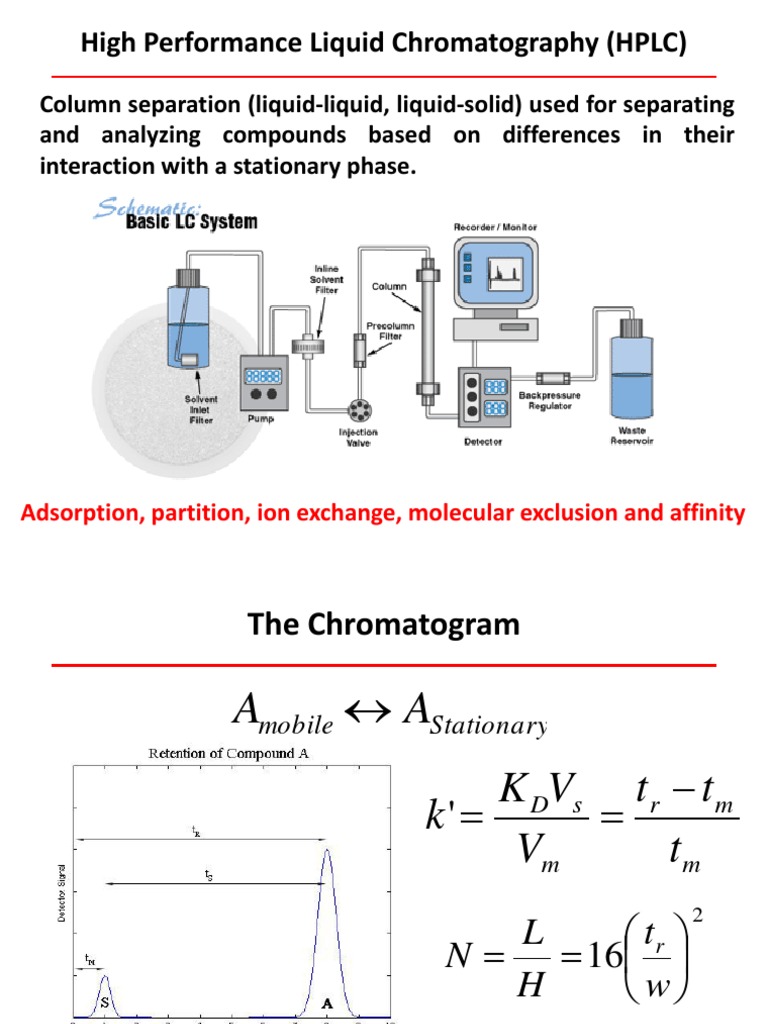 A Review On High Performance Liquid Chromatography HPLC | PDF | High ...