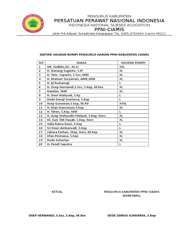 Ukuran Rompi Ppni | PDF