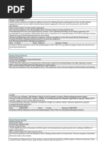 Pharmacy Sig Code Practice | PDF