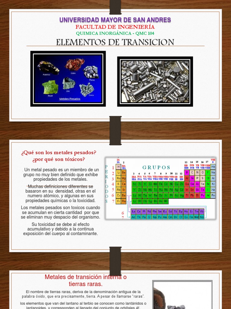 15 Elementos de Transicion Alis | PDF | Rieles | Hierro