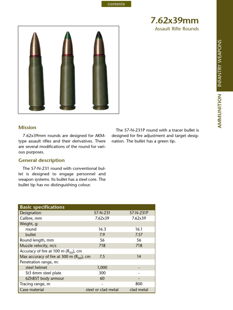 Assault Rifle Rounds: Mission | PDF | Bullet | Rifle